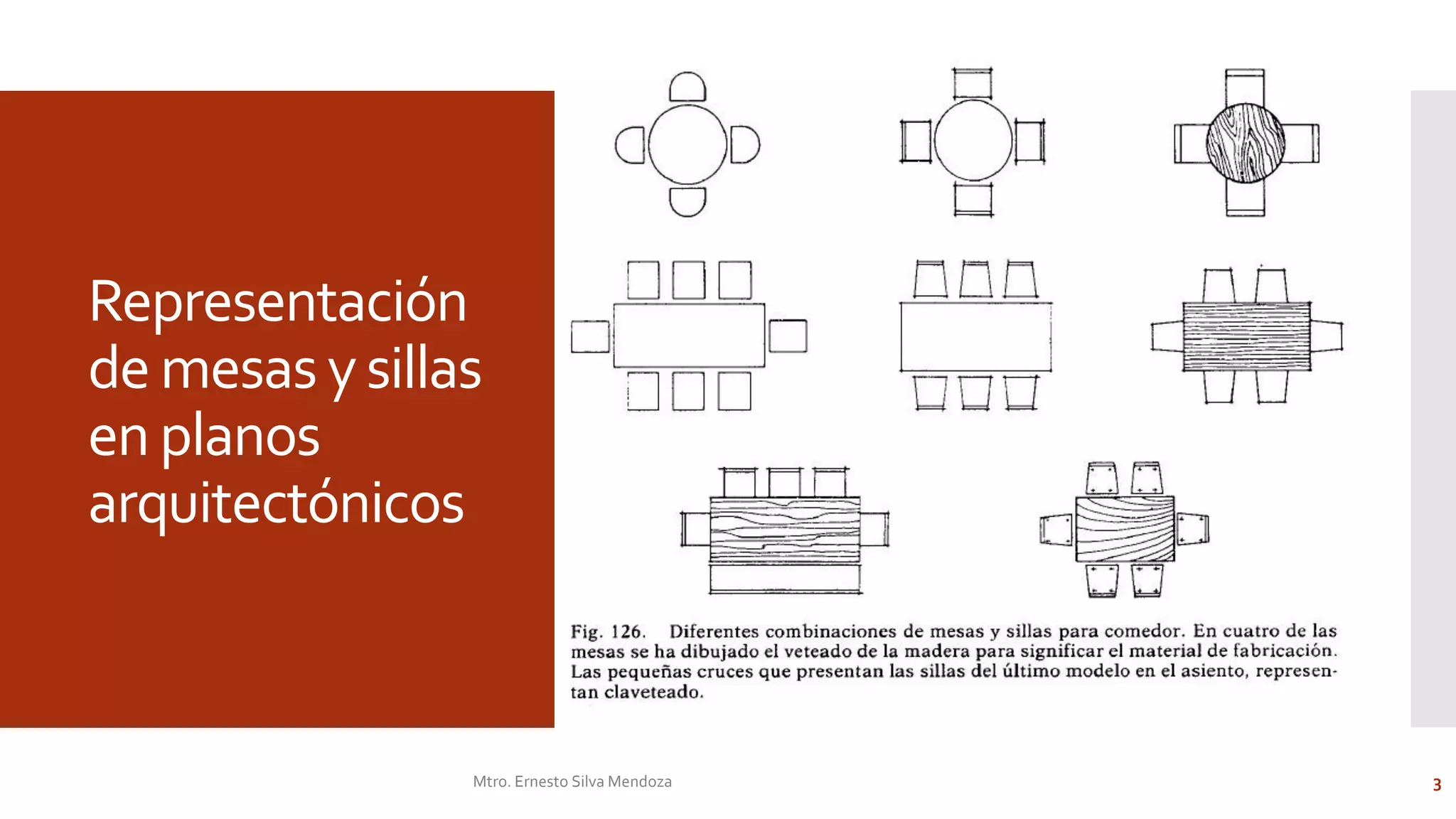 Símbolos de muebles para planos arquitectónicos | PDF