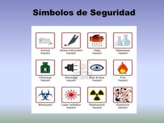 Símbolos de seguridad en el laboratorio | PPTX