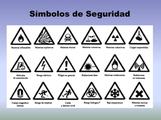 Símbolos de seguridad en el laboratorio | PPTX