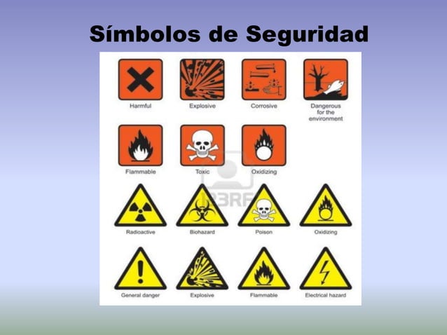 Símbolos de seguridad en el laboratorio | PPT