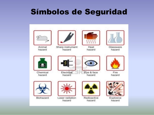 Símbolos de seguridad en el laboratorio