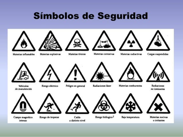 Símbolos de seguridad en el laboratorio