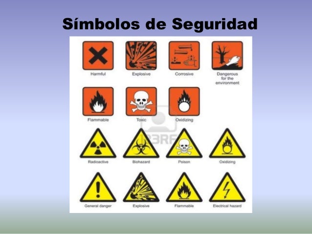 Símbolos de seguridad en el laboratorio