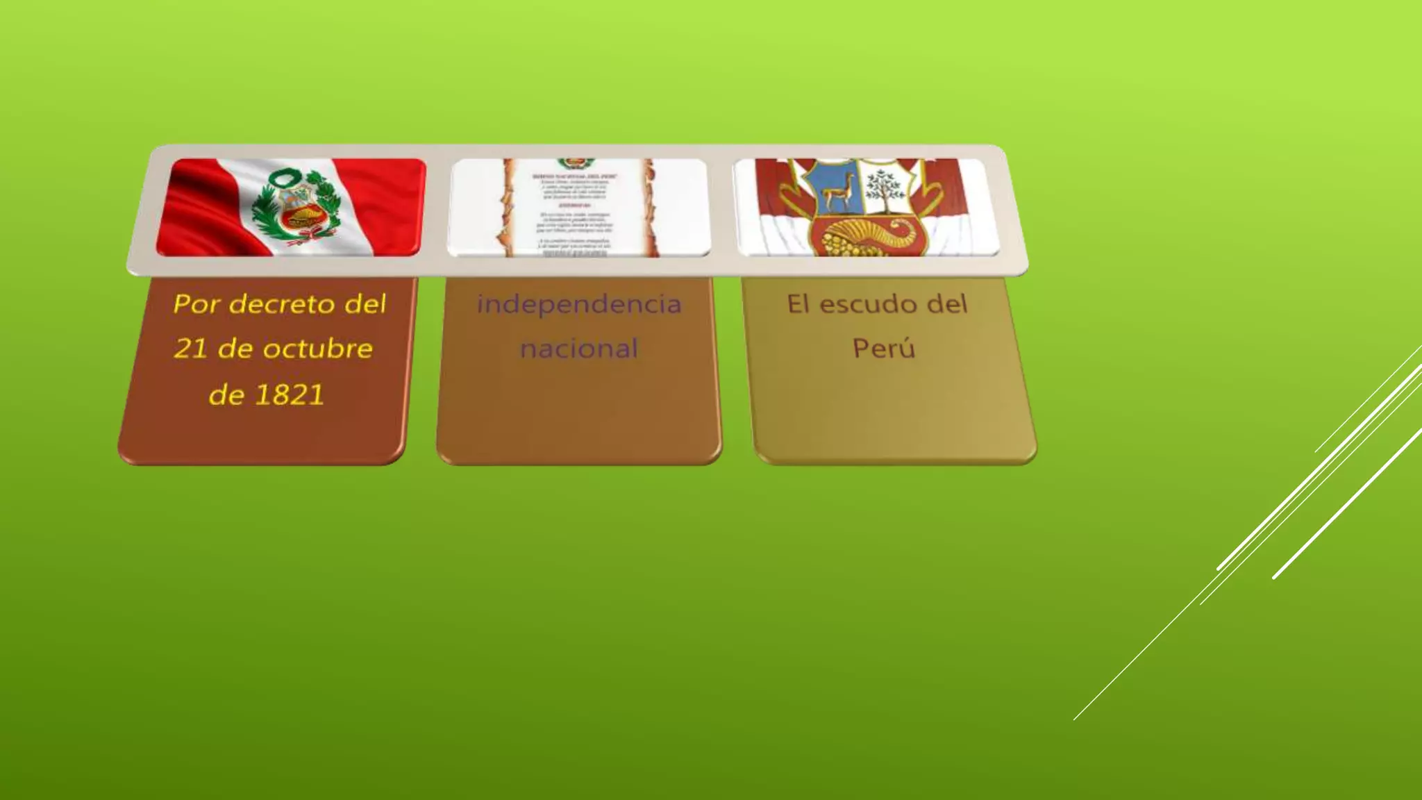 Símbolos patrios del perú | PPTX