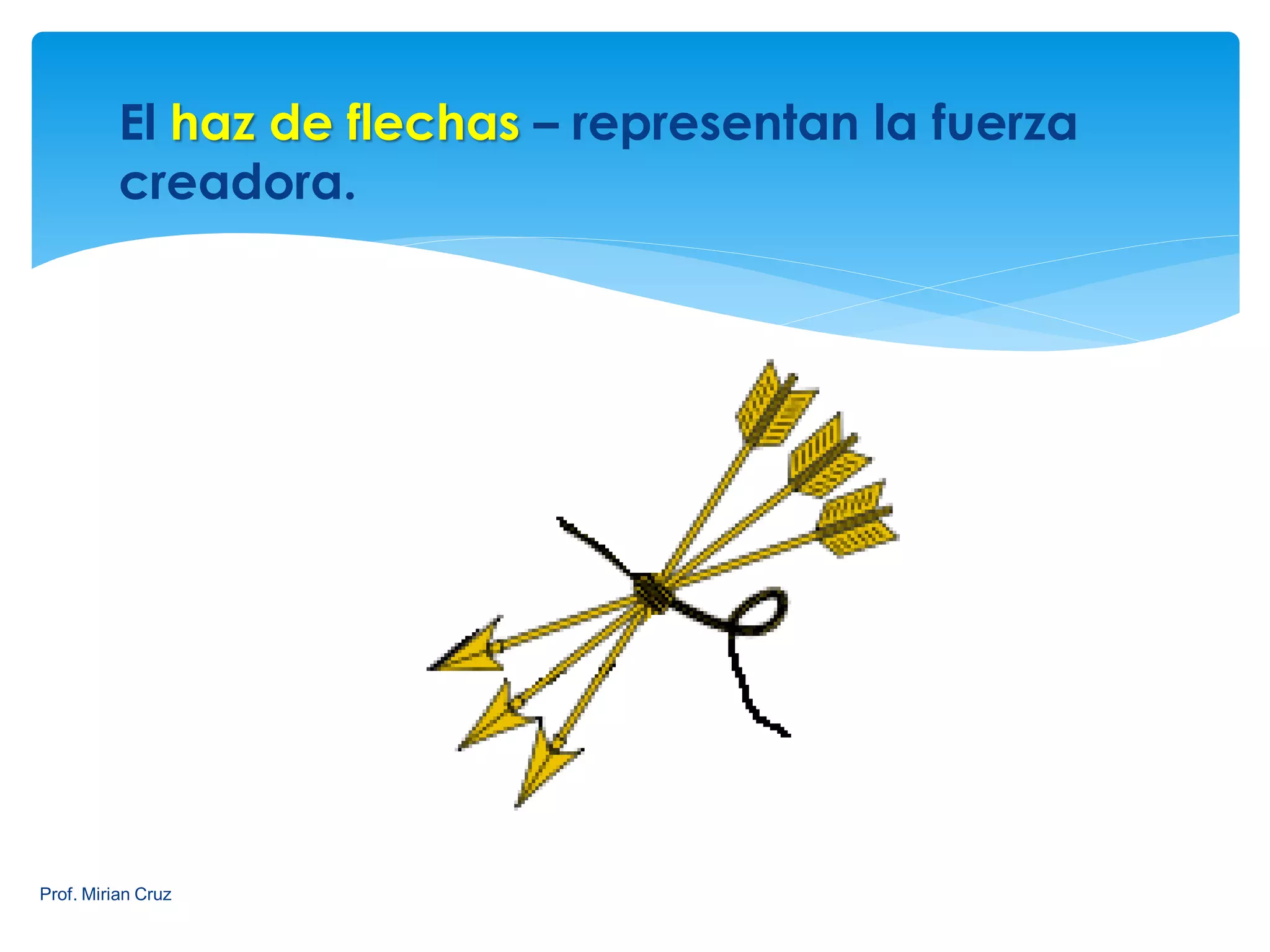 Símbolos patrios de puertorico pdf | PDF