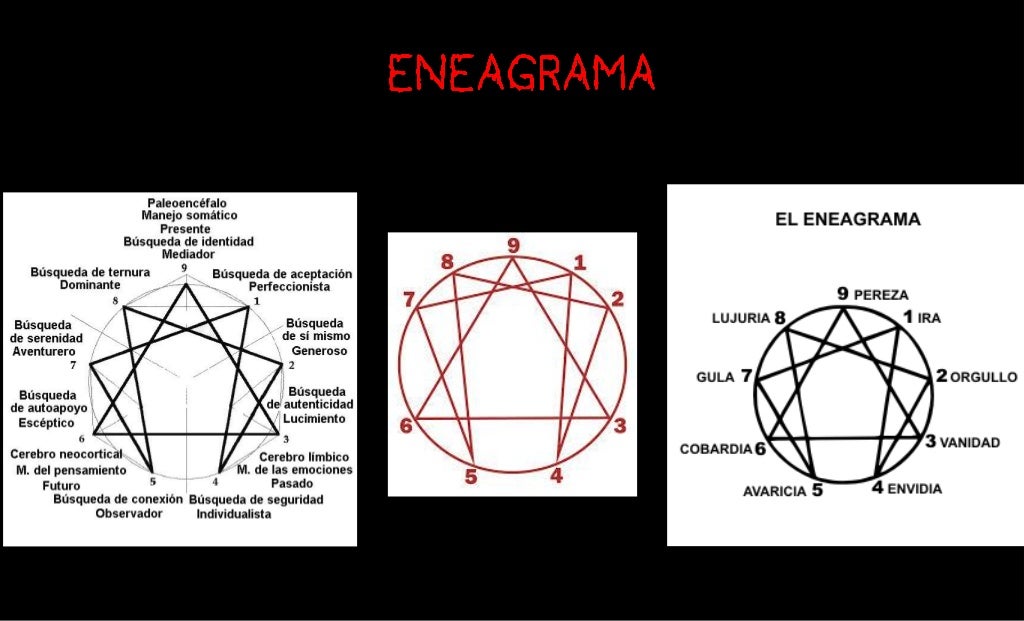 Símbolos satánicos