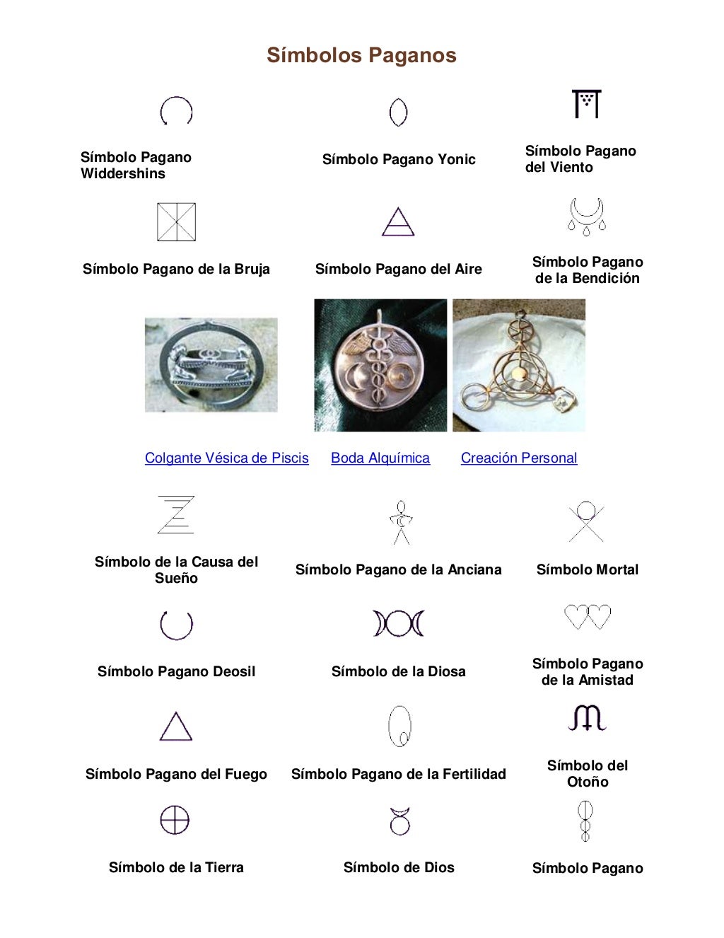 Símbolos y significados