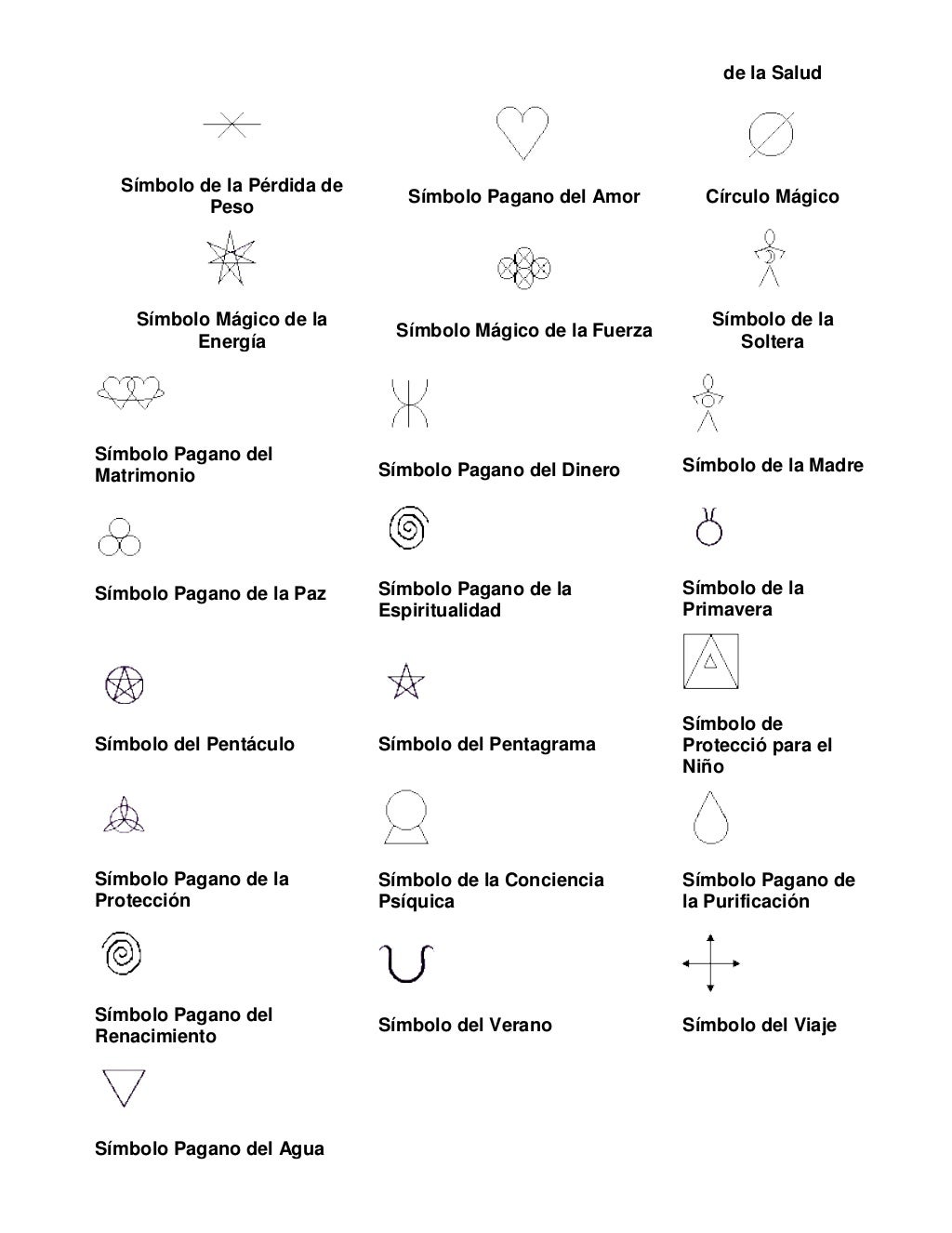 Símbolos y significados
