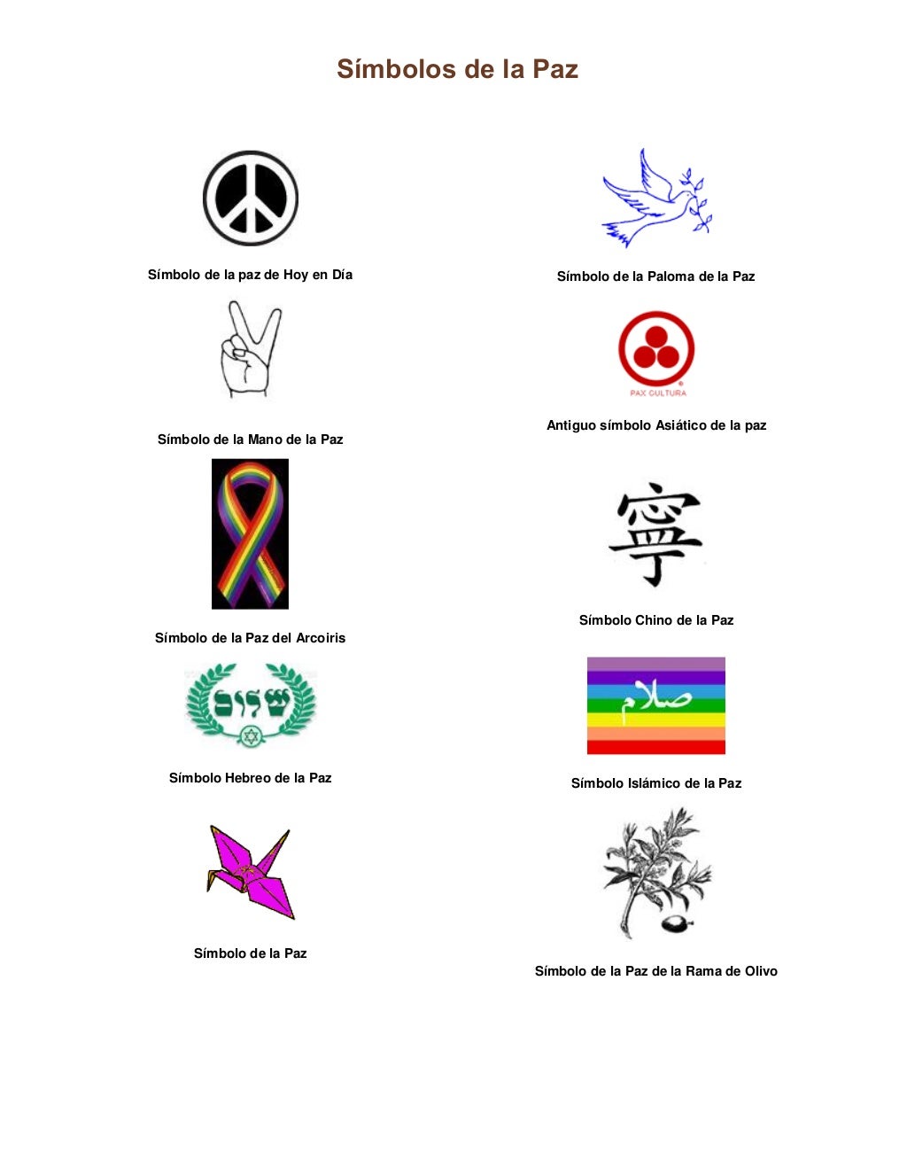 Símbolos y significados