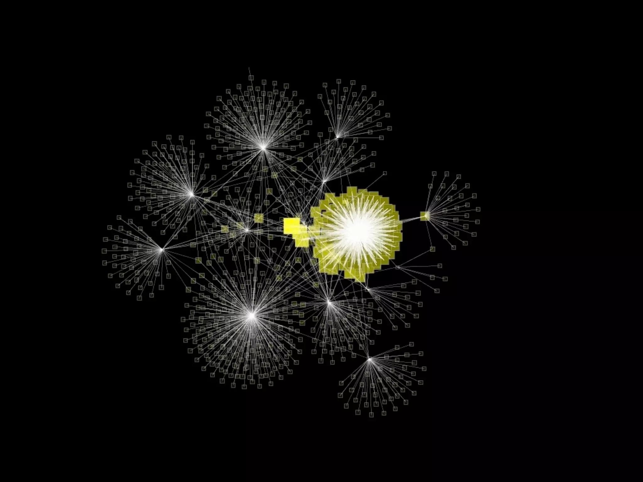 The Integration Triangle | PPT