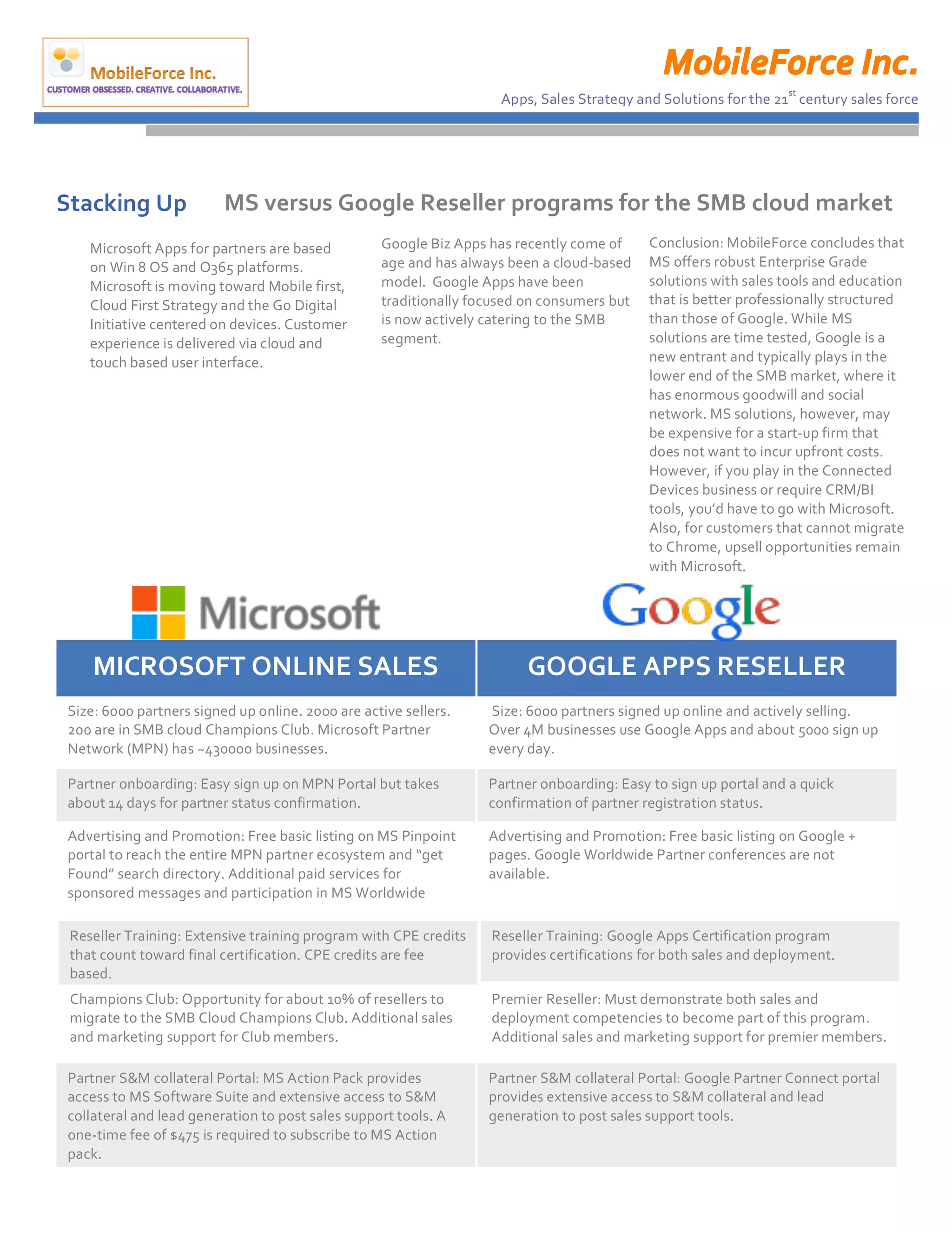 Microsoft versus Google SMB Channel Partner Program | PDF