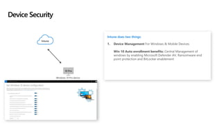 SMB Security Product Overview.pptx