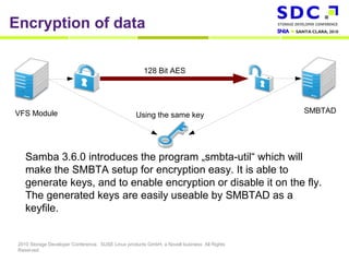 SMB Traffic Analyzer @ SDC 2010 | PDF