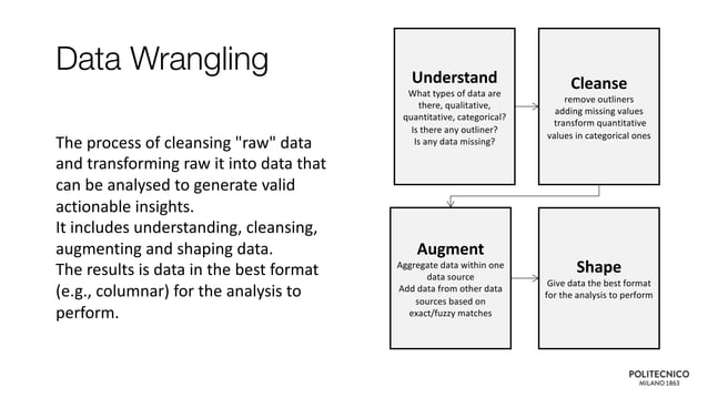 Essential concepts of data architectures | PDF | Databases | Computer Software and Applications