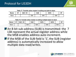 實作Linux Driver移植在樹莓 Pi上：Linux Driver for STMicro LIS3DH | PPTX