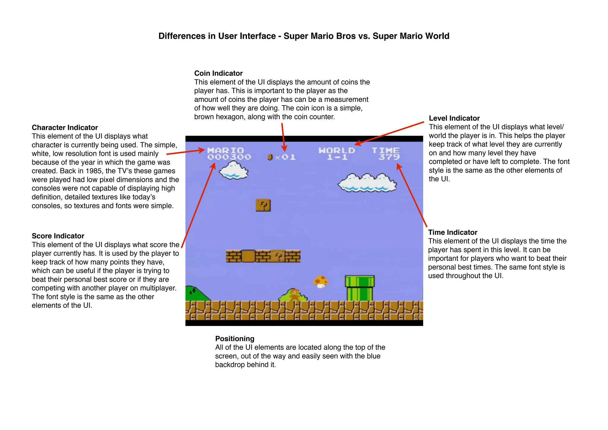 Smb vs smw | PDF