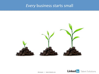 Small Business Recruiting Made Simple: The Essential Checklist ...