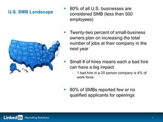 Smb webinar ppt | PPT