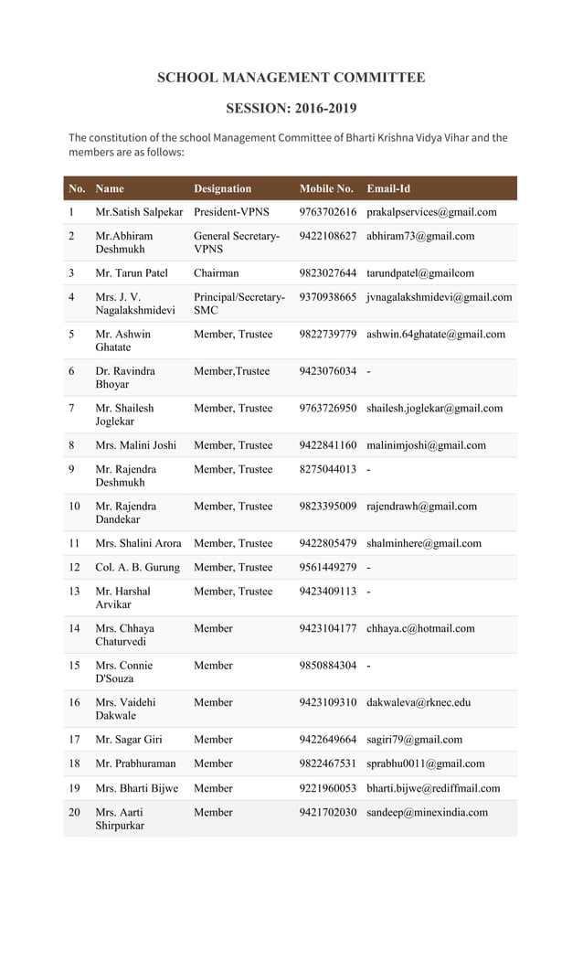 School Management Committee - Bharti Krishna Vidya Vihar | PDF