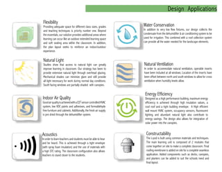 L-pod: A Modular Application for Learning | PPT