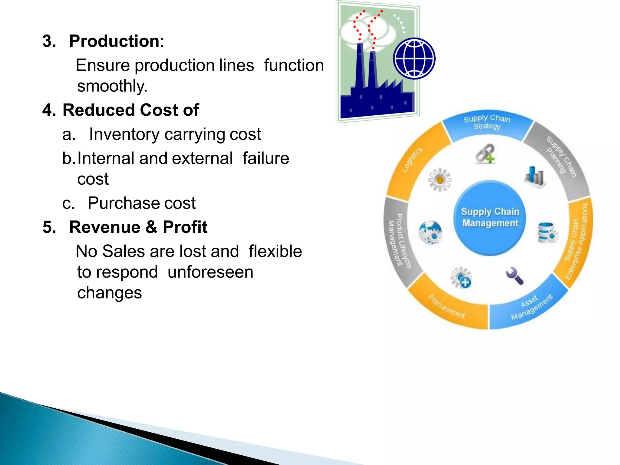 supply chain management courses | PDF