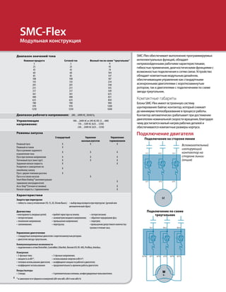 Smc™ flex и smc™-3 | PDF | Performance Cars | Auto Type