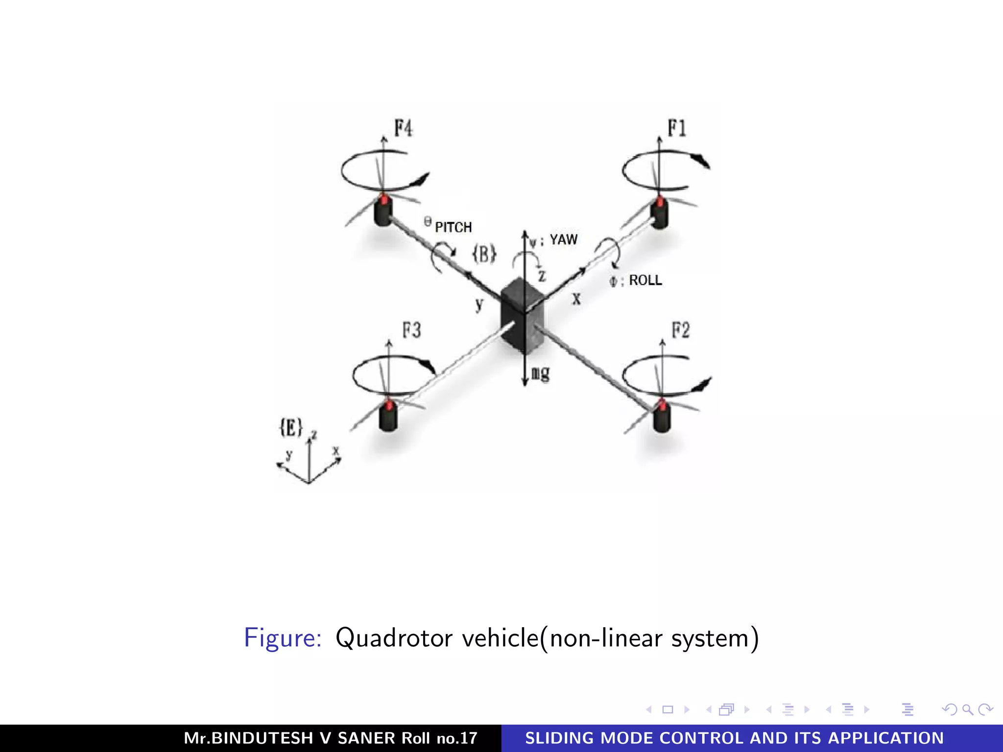 SLIDING MODE CONTROL AND ITS APPLICATION | PDF