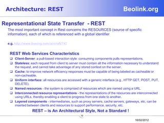 Samba management Console | PPTX | Operating Systems | Computer Software and Applications