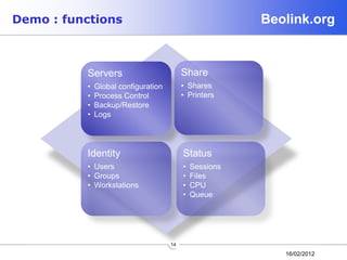 Samba management Console | PPTX | Operating Systems | Computer Software and Applications