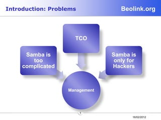 Samba management Console | PPTX | Operating Systems | Computer Software and Applications
