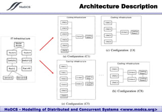 The Effects of Temperature Variation on Data Center IT Systems | PPT
