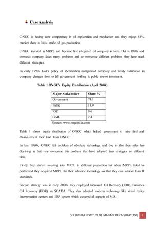 ONGC case study. | DOCX