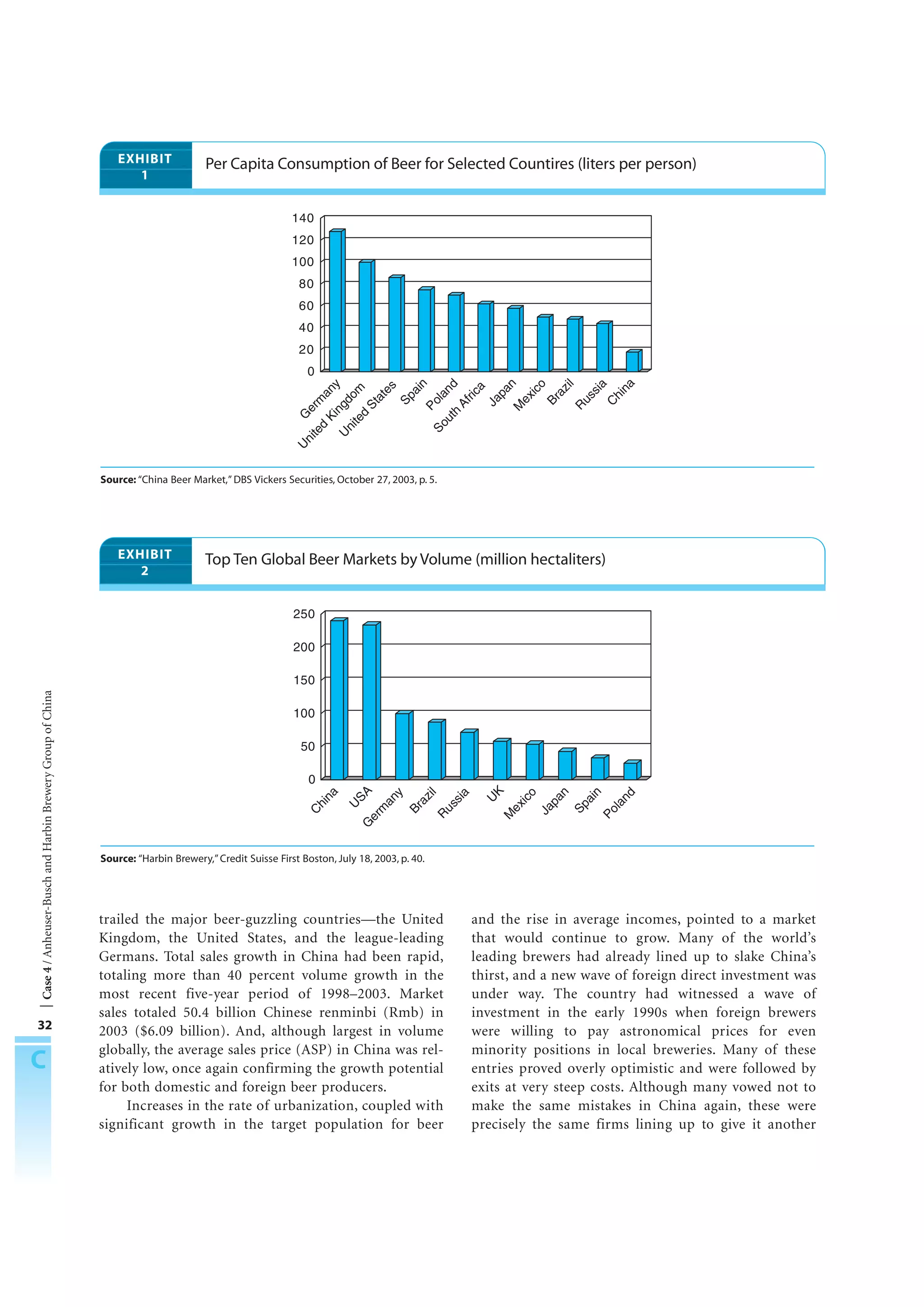 SM_Casestudy_3_Anheuser-Busch_Harbin_Brewery.pdf