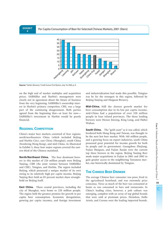 SM_Casestudy_3_Anheuser-Busch_Harbin_Brewery.pdf