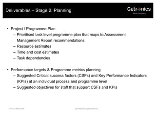 Smc Assessment Services (Long Form) V2.0 | PDF