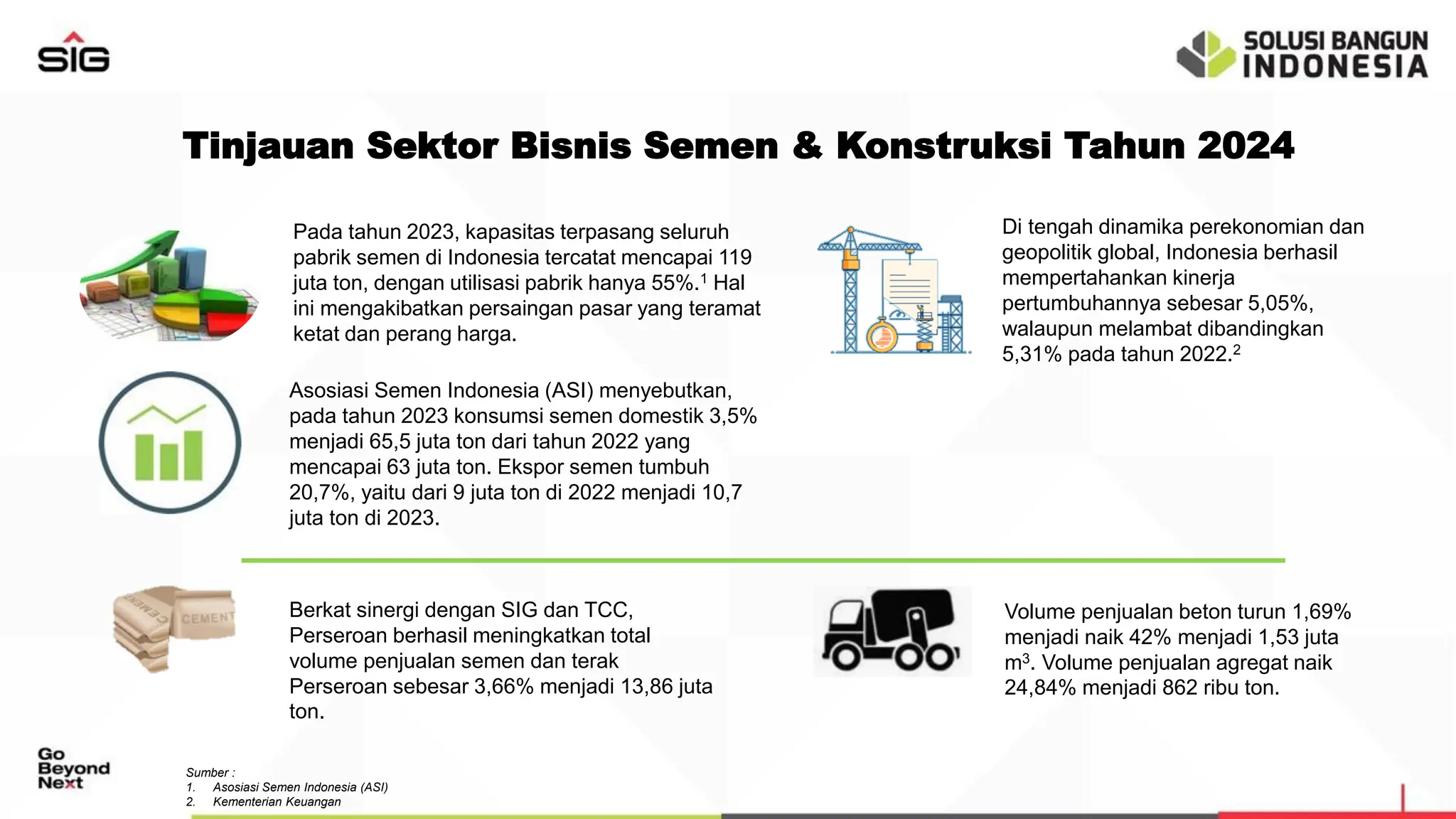 PT Solusi Bangun Indonesia (SMCB) Public Expose | PDF