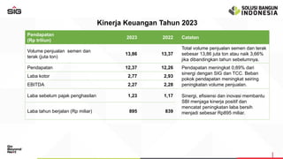 PT Solusi Bangun Indonesia (SMCB) Public Expose | PDF