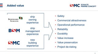 Smc company presentation 2021.03.16-0 general | PPTX