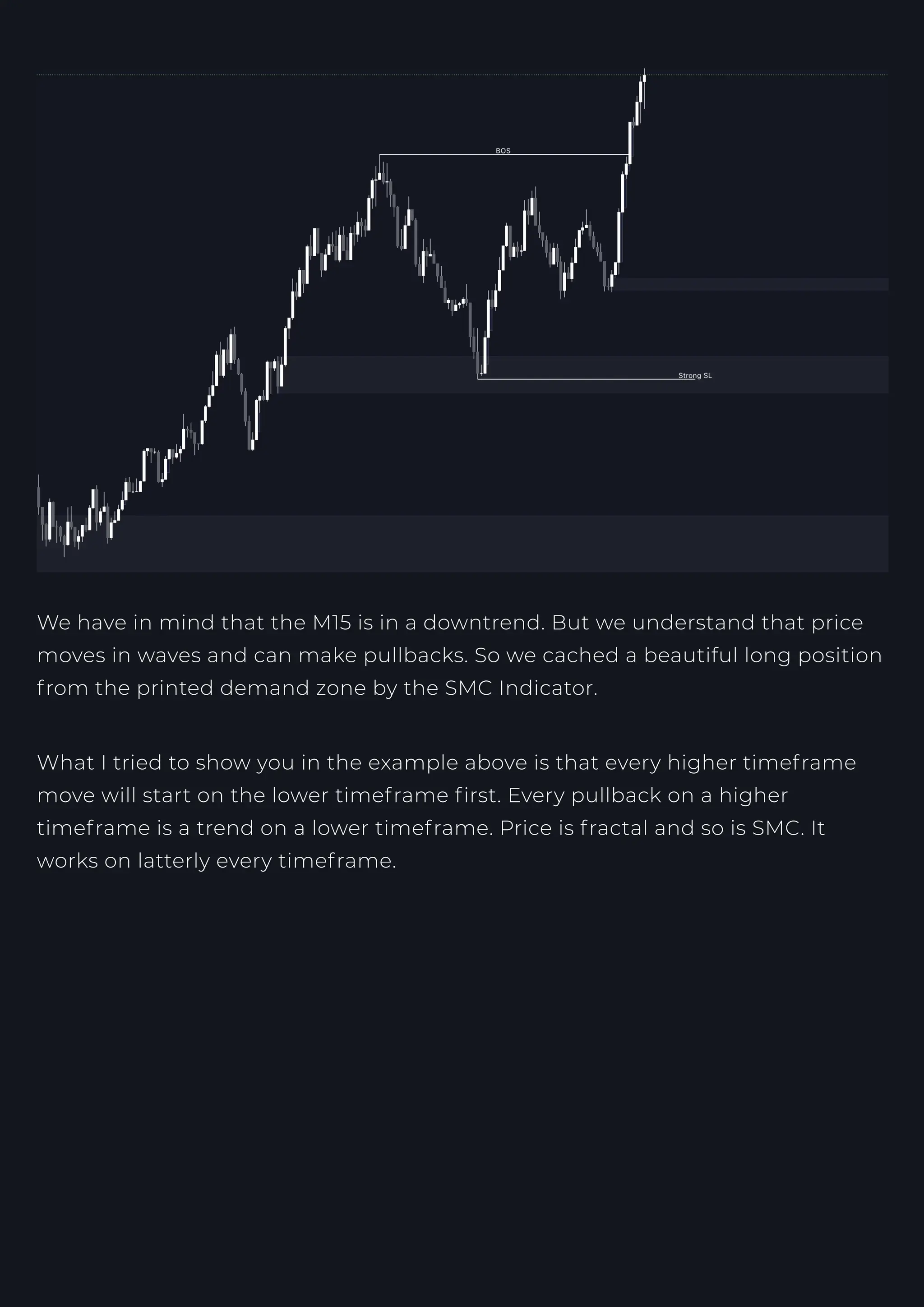 Smc Structure and concepts of forex-smc.pdf