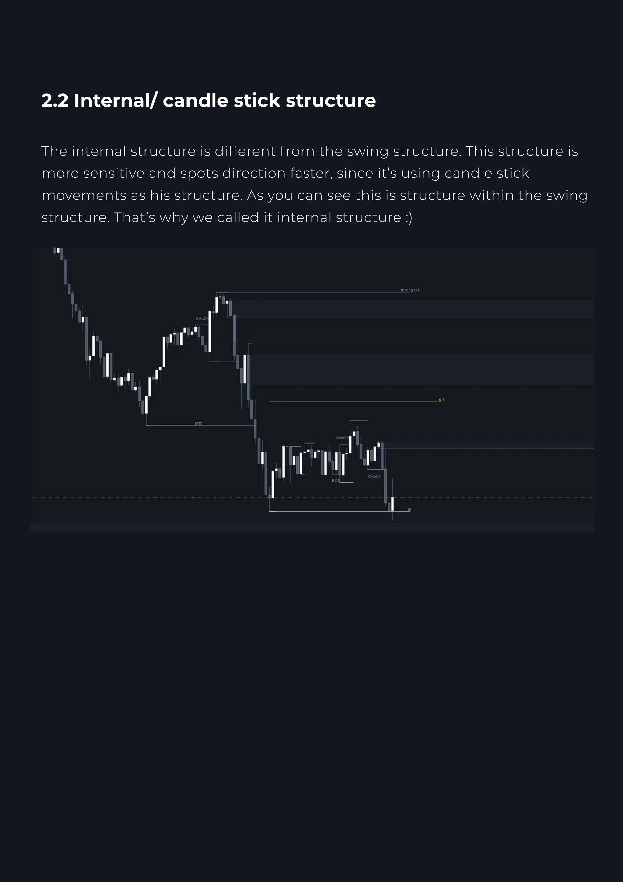 Smc Structure and concepts of forex-smc.pdf