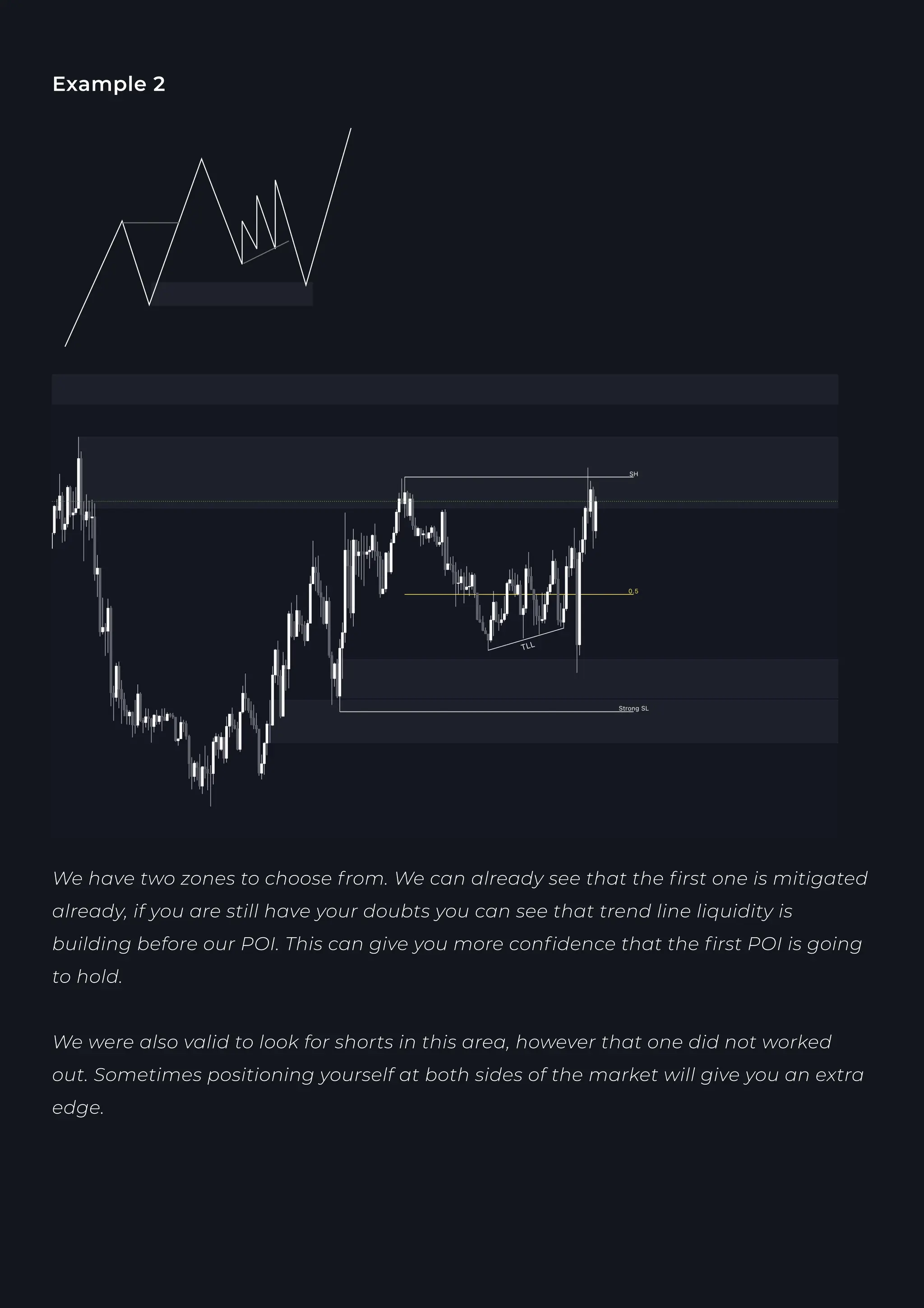 Smc Structure and concepts of forex-smc.pdf