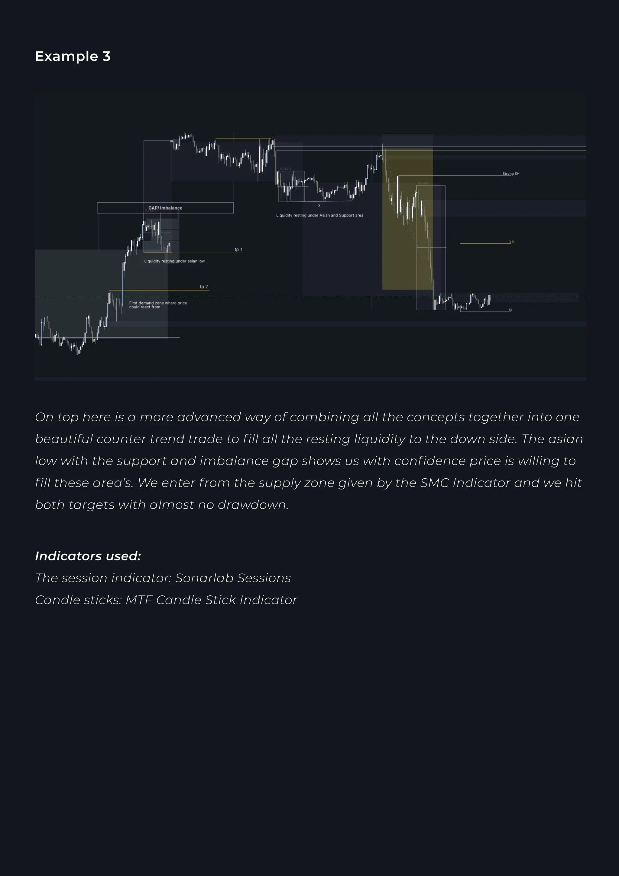 Smc Structure and concepts of forex-smc.pdf
