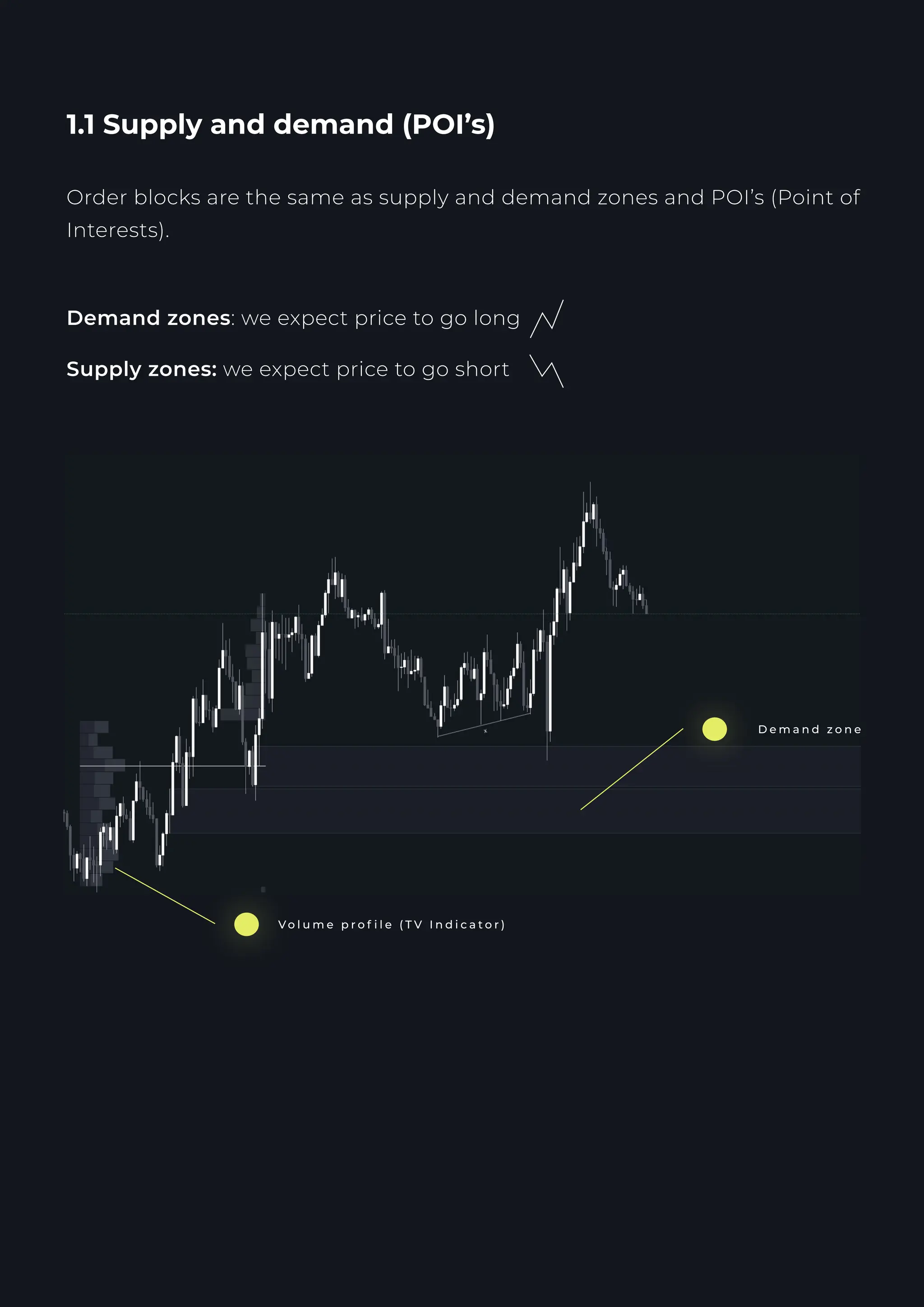 Smc Structure and concepts of forex-smc.pdf