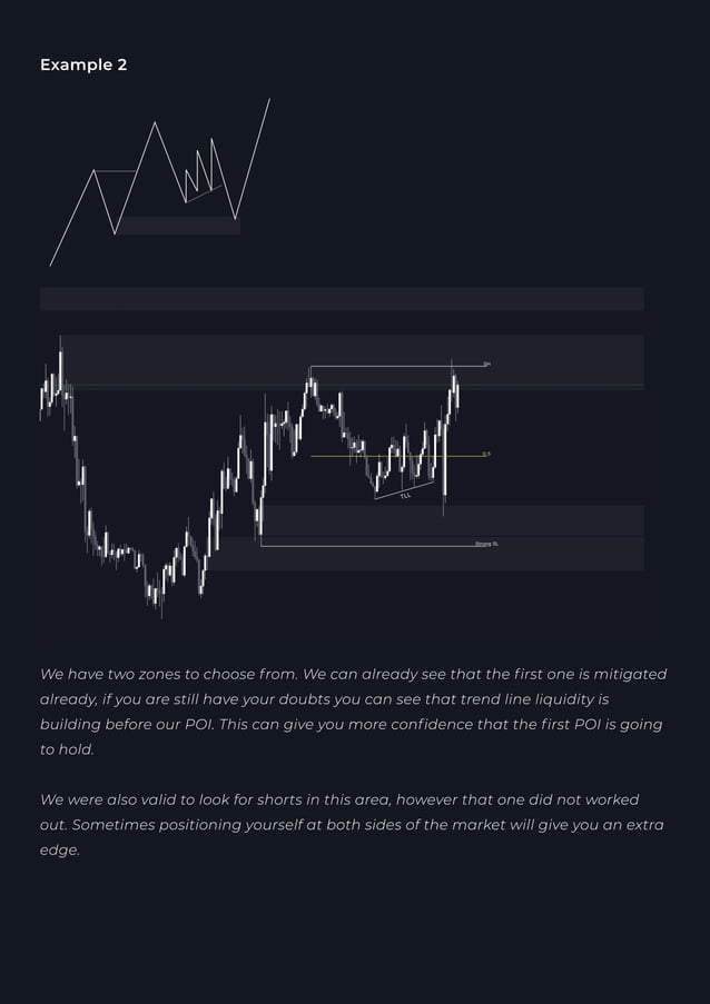 Smc Structure and concepts of forex-smc.pdf