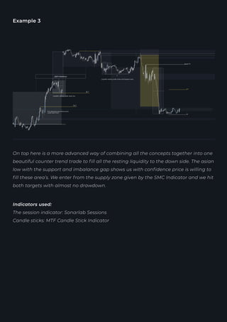 Smc Structure and concepts of forex-smc.pdf