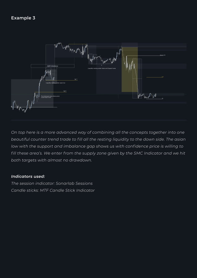 Smc Structure and concepts of forex-smc.pdf