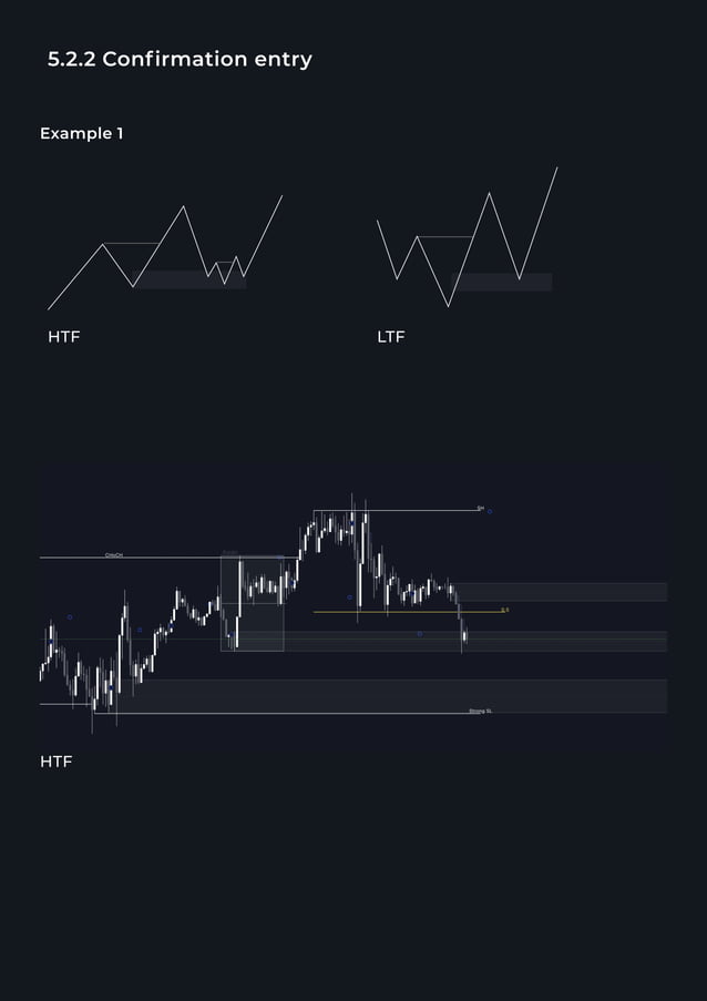Smc Structure and concepts of forex-smc.pdf