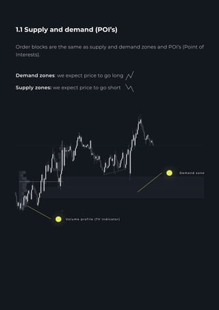 Smc Structure and concepts of forex-smc.pdf