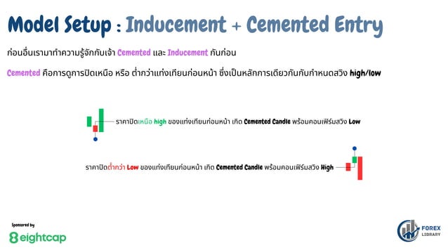 SMC DnS QM - Free Knowledge [Forex Library].pdf