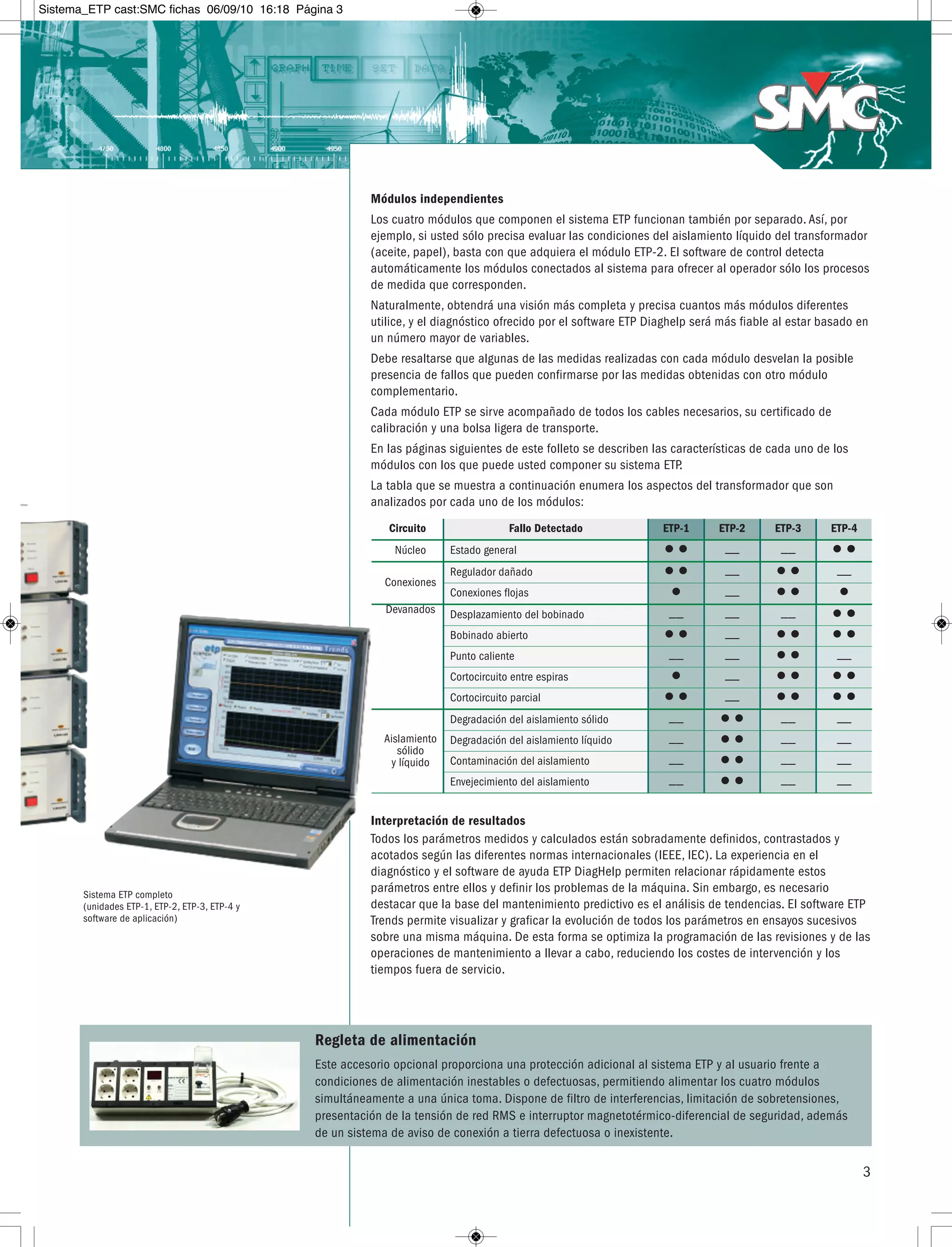 SMC Sistema ETP Evaluación de transformadores | PDF